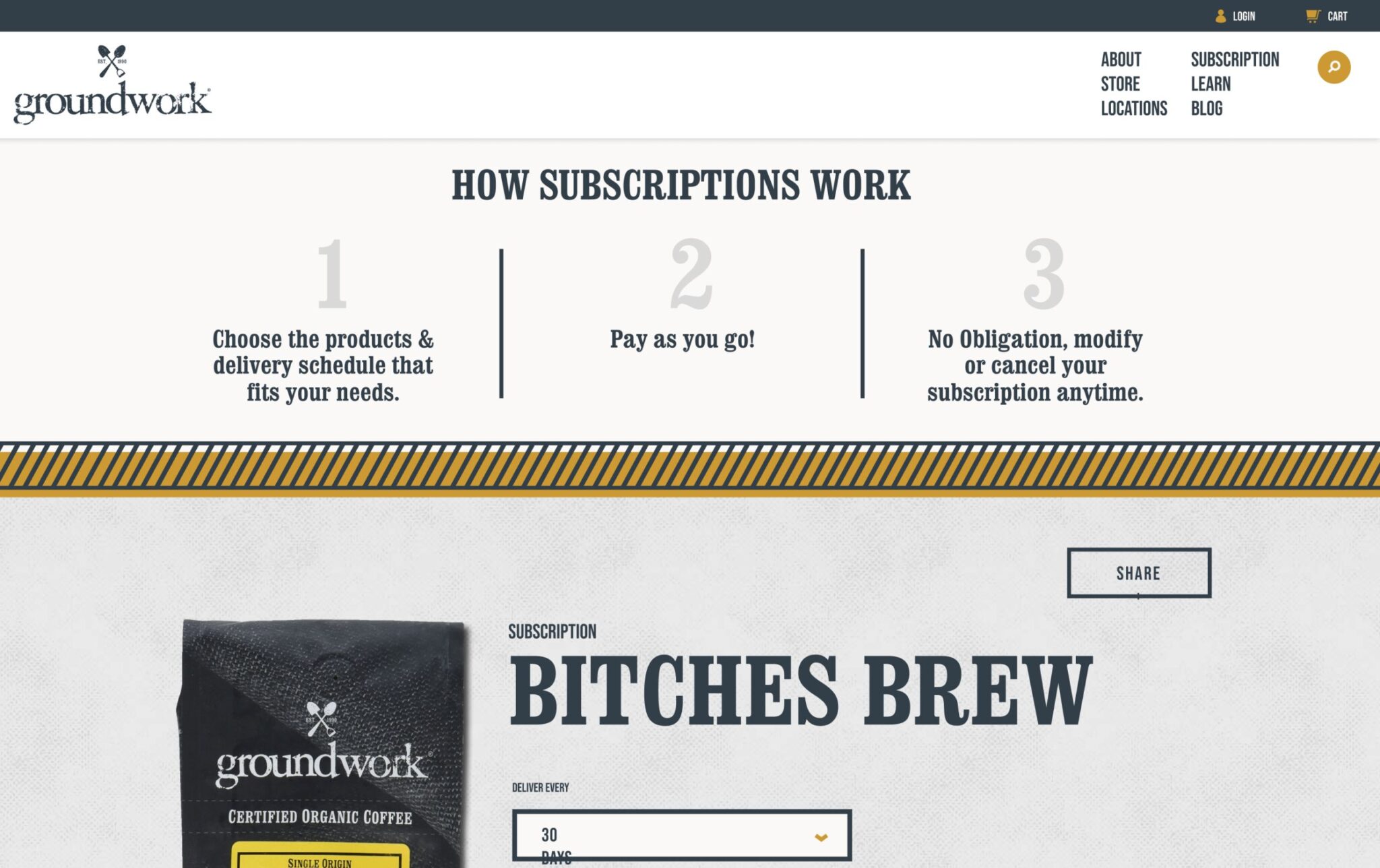 Groundwork Coffee Brand Design, Packaging, & Website Work - Murmur Creative